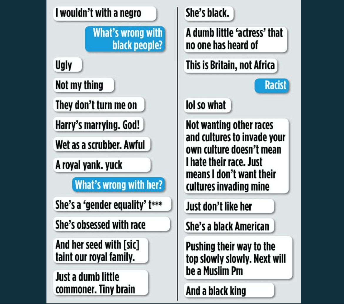 British political leader’s girlfriend sends racist texts about Meghan ...